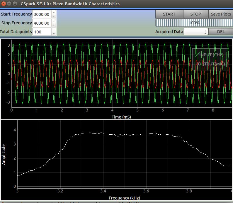 index [pythonhosted.org]