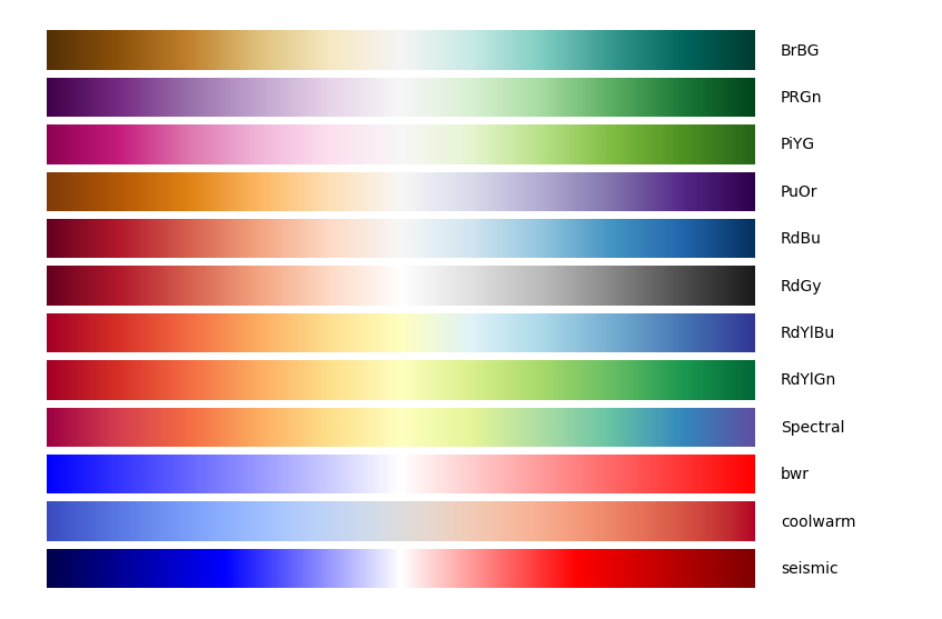 Installation Colormap 0 9 4 Documentation